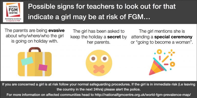 FGM – National FGM Centre