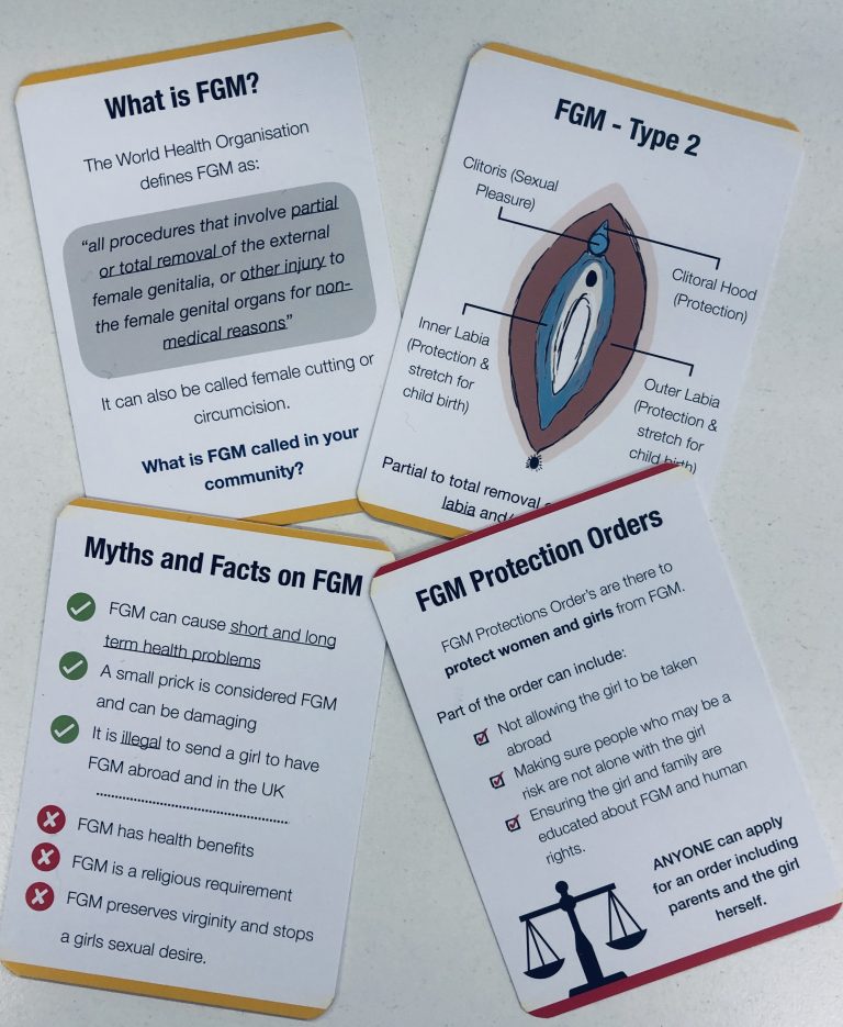 FGM Flash Cards – National FGM Centre
