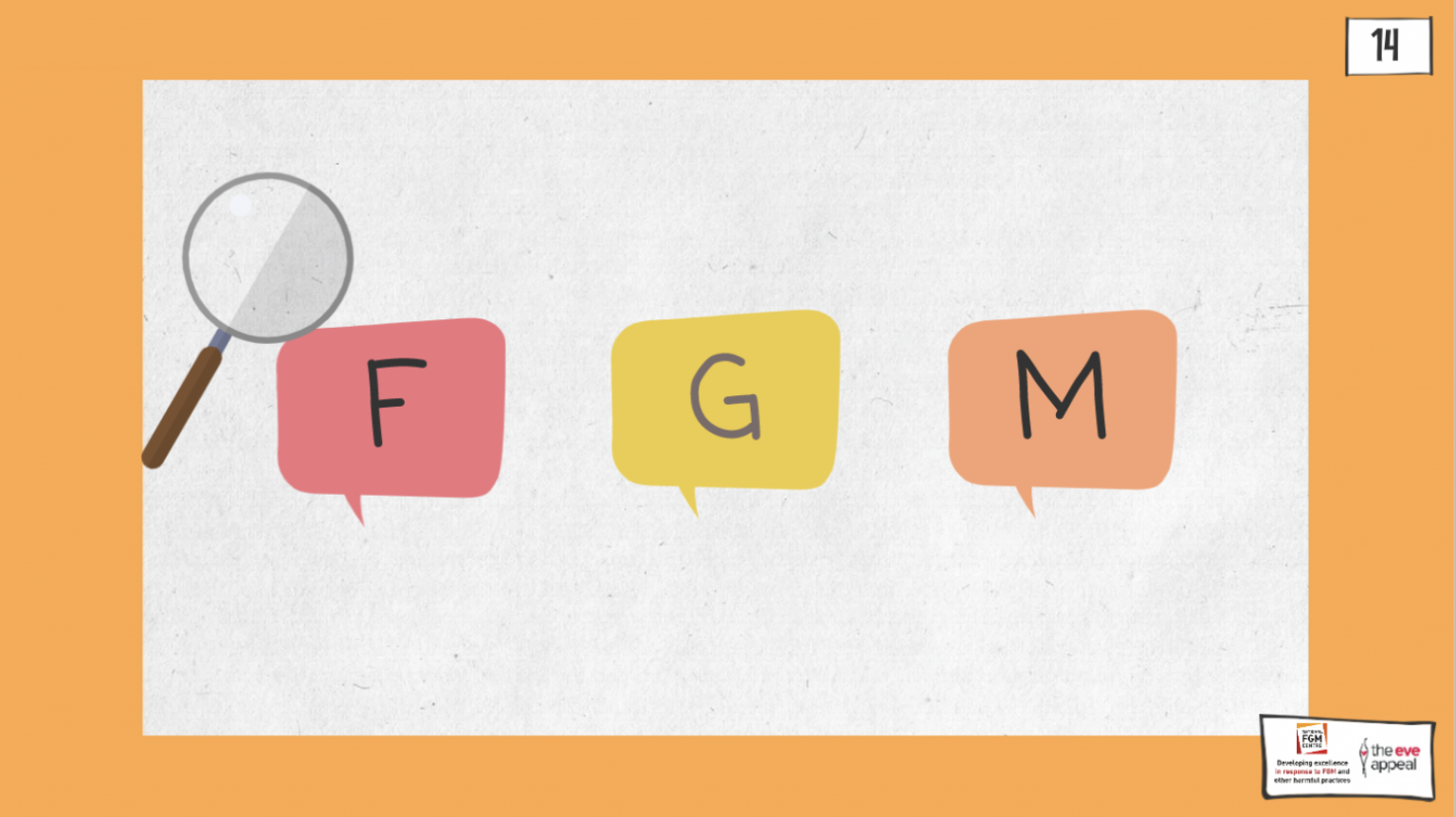 FGM School Lesson Plans – National FGM Centre