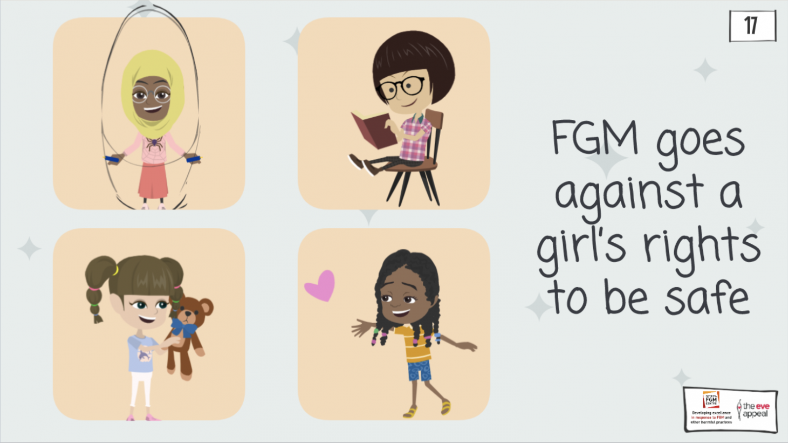 FGM School Lesson Plans – National FGM Centre