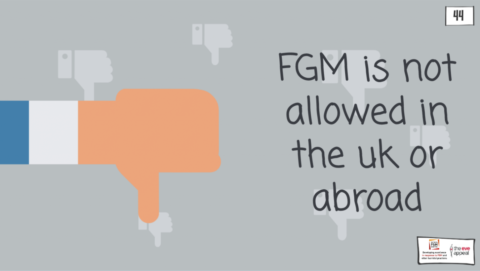 FGM School Lesson Plans – National FGM Centre