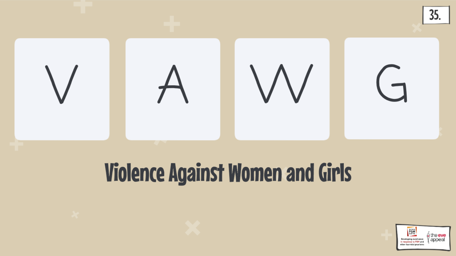 FGM School Lesson Plans – National FGM Centre