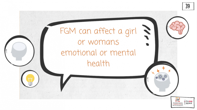 FGM School Lesson Plans – National FGM Centre