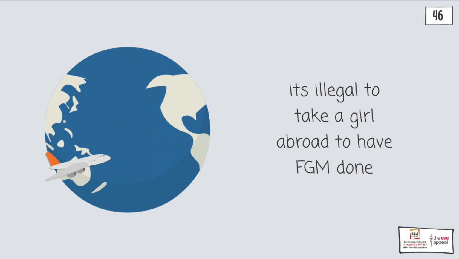 FGM School Lesson Plans – National FGM Centre