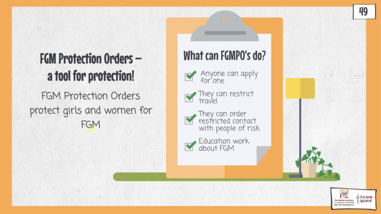 FGM School Lesson Plans – National FGM Centre