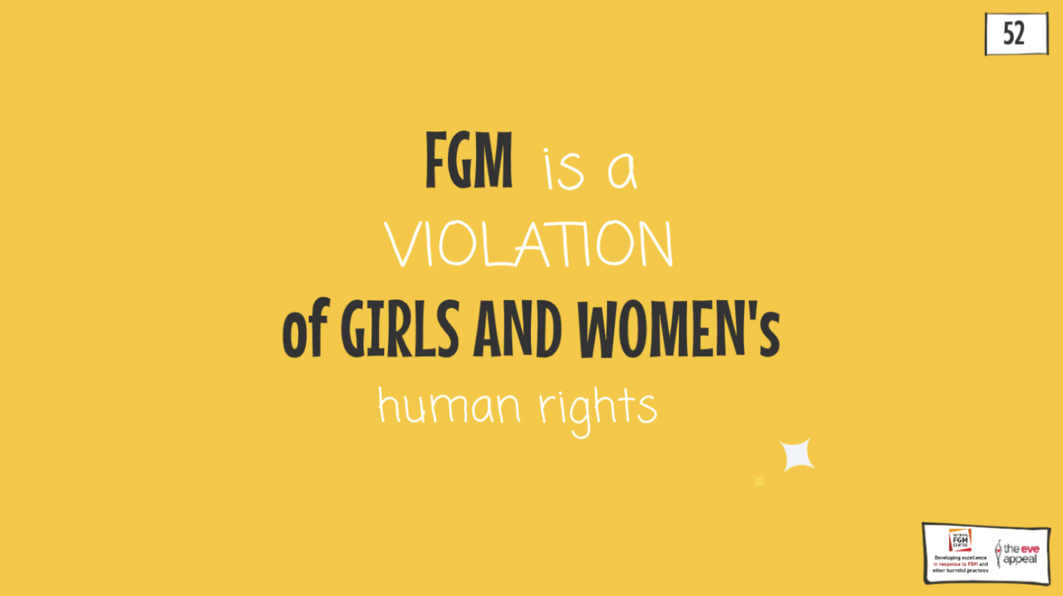 FGM School Lesson Plans – National FGM Centre