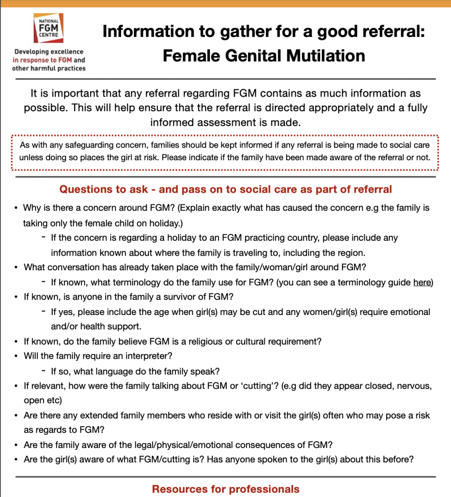 FGM School Lesson Plans – National FGM Centre