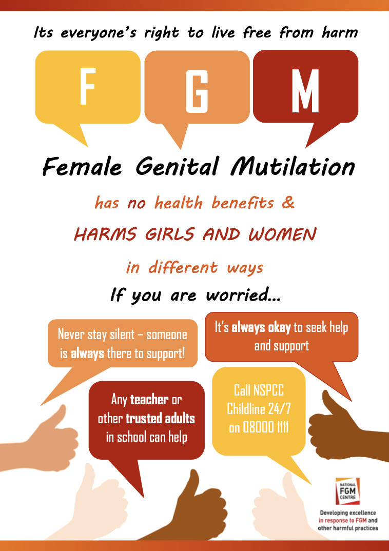 FGM School Lesson Plans – National FGM Centre