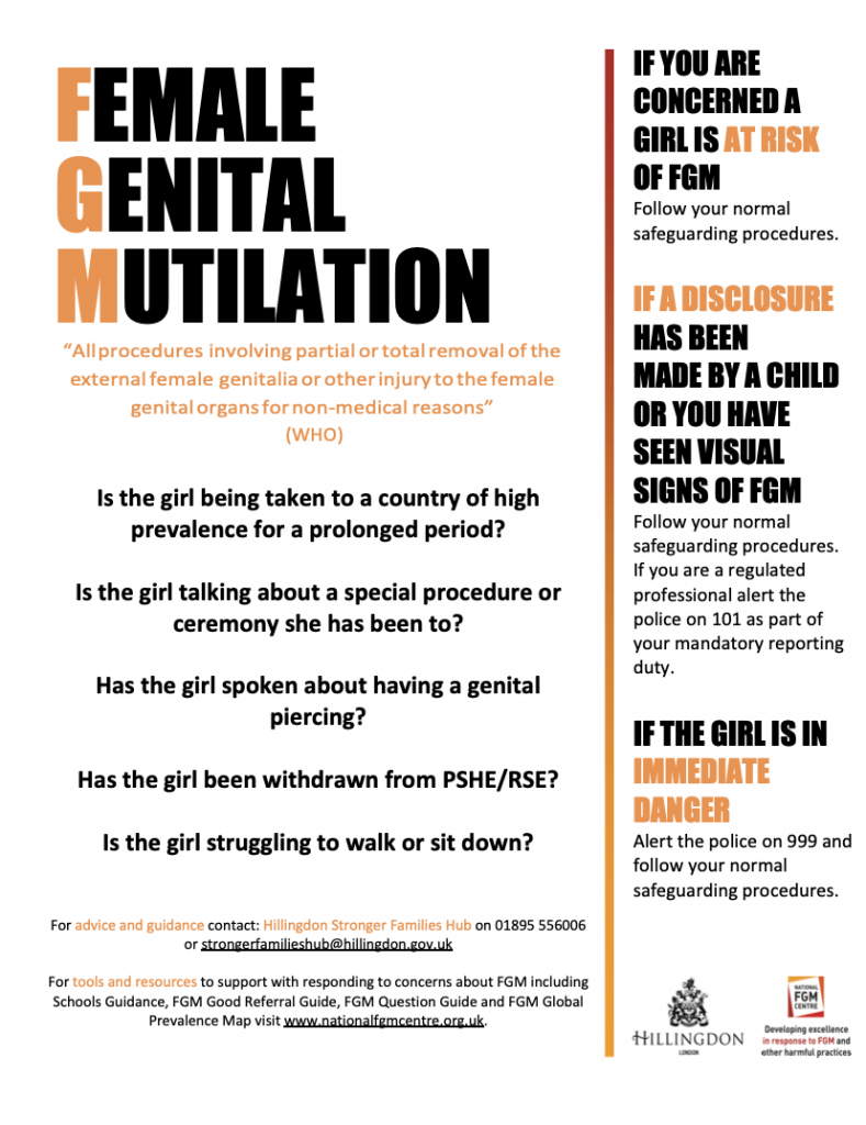 FGM School Lesson Plans – National FGM Centre